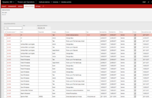 Collection letters in D365FO - D365Tour