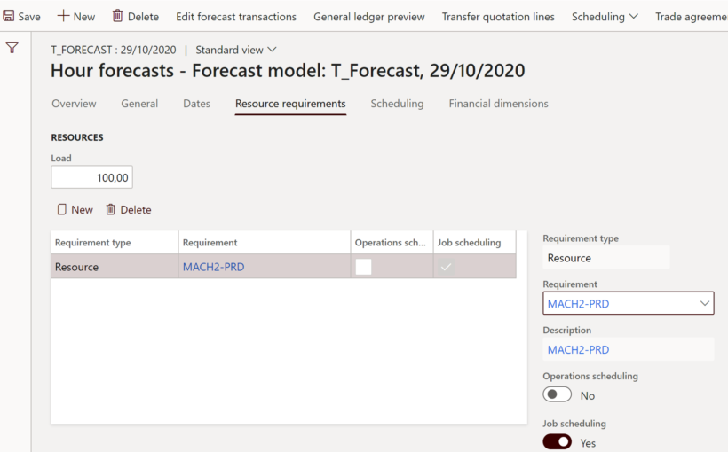 Impact of work orders in asset management on production resources ...