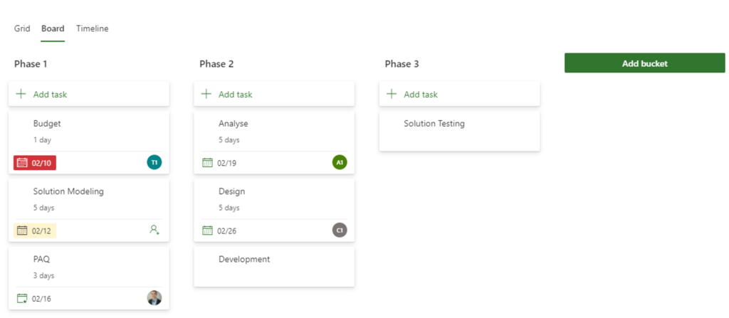 Project Operations getting sarted : Project creation and End to End ...