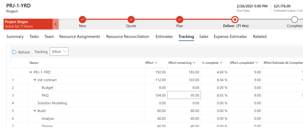Project Operations getting sarted : Project creation and End to End ...
