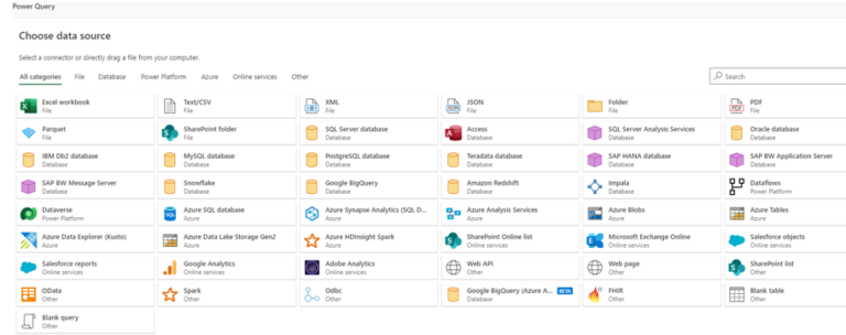 Microsoft Sustainability Manager - Overview - D365Tour