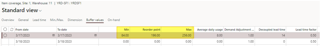 DDMRP : Buffer value calculation and dynamic adjustments - D365Tour