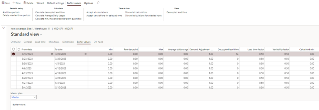 DDMRP and buffer level definition - D365Tour