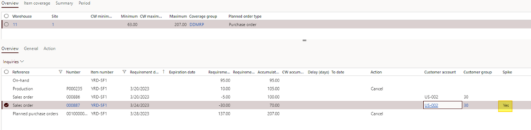 DDMRP calculation - D365Tour