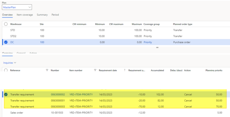 Priority Range methodology on Planning Priority Model with Planning ...