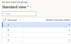 Pricing management : applying Discounts (Mix and match discount, Coupon ...